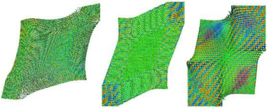 Recent Efforts in Modeling and Simulation of Textiles