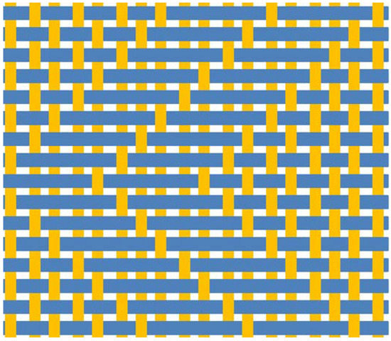 Textiles | An Open Access Journal from MDPI