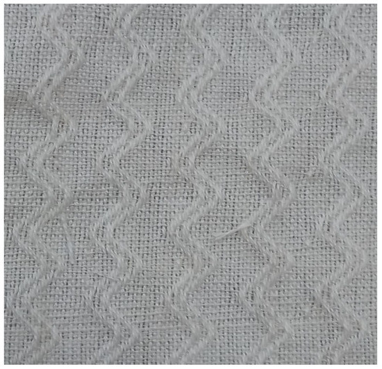 Textiles | An Open Access Journal from MDPI