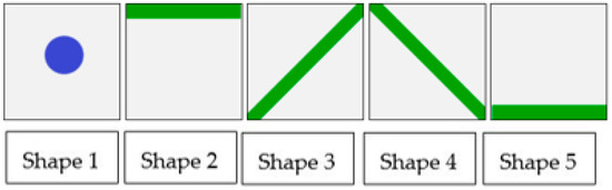 Textiles | An Open Access Journal from MDPI