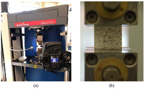 Textiles | An Open Access Journal from MDPI