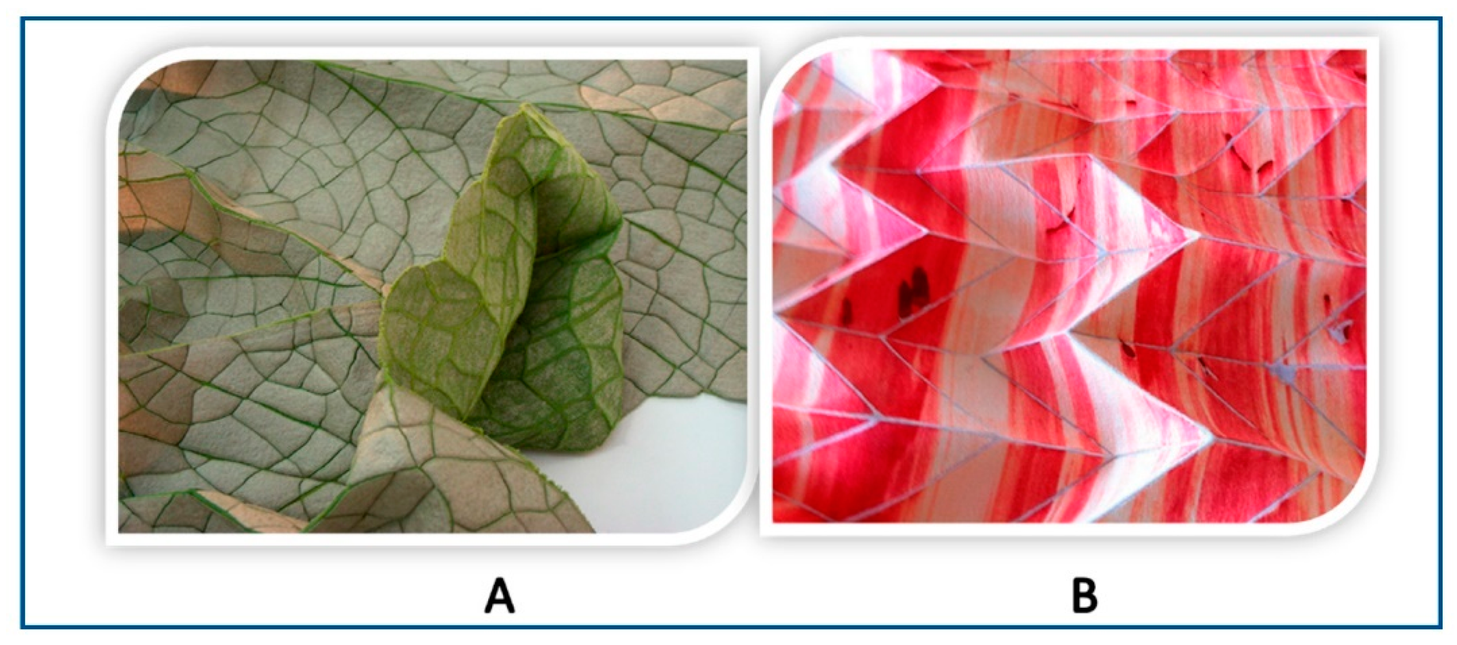 Smart Fabric Textiles: Recent Advances and Challenges