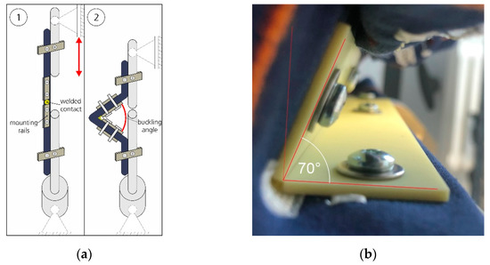 Use of Rotary Ultrasonic Plastic Welding as a Continuous ...