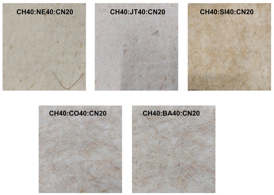 Textiles | Free Full-Text | Nonwoven Fabrics from Agricultural and ...