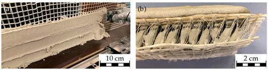 Textiles | Free Full-Text | Current and Future Trends in Textiles for ...