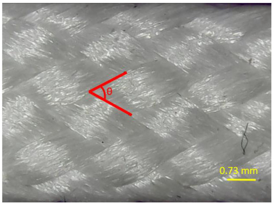 The Investigation of the Mechanical Behavior of a Braided Parachute ...