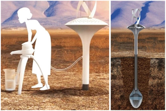 Alternative and Sustainable Technologies for Freshwater Generation ...