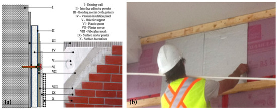 Wall Insulation Materials in Different Climate Zones: A Review on ...