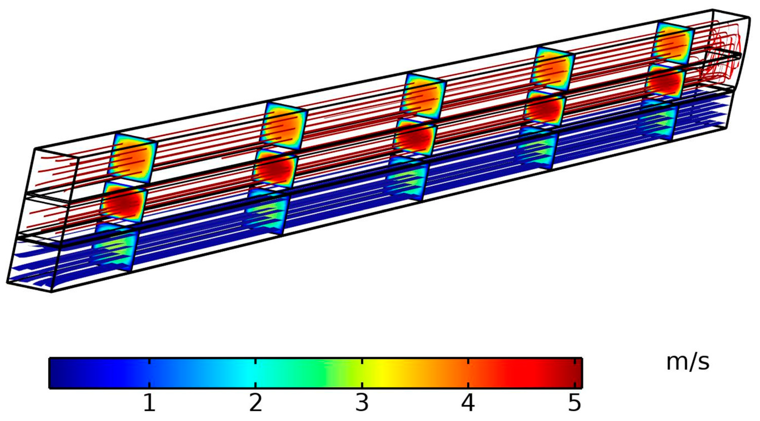 Heat Exchanger Improvement of a Counter-Flow Dew Point Evaporative ...