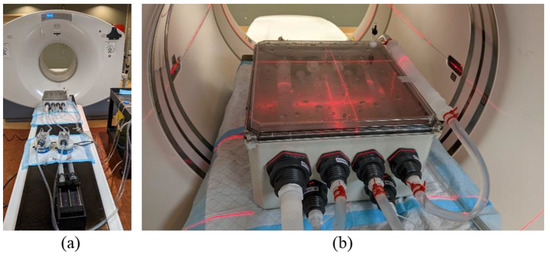 Phantom Validation of a Conservation of Activity-Based Partial Volume Correction Method for ...