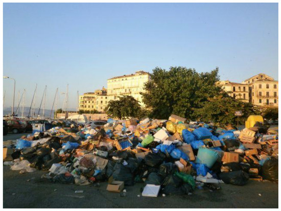 Understanding the Impact of Waste Management on a Destination′s Image ...
