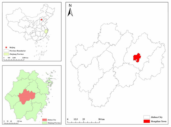 Developing and Managing Film-Related Tourism in the All-for-One Model ...