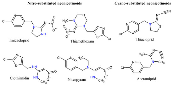 Impacts of Neonicotinoids on Molluscs: What We Know and What We Need to ...