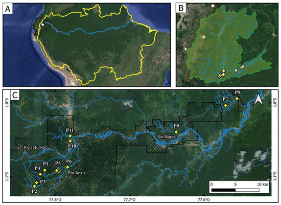 An Integrative Approach to Assess the Environmental Impacts of Gold ...