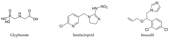 In Vitro Assessment of Pesticides Toxicity and Data Correlation with ...