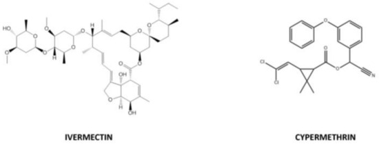 RETRACTED: Environmental Impact of Pharmaceutical Pollutants ...