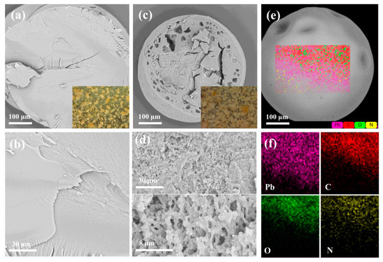 Utilization of Waste Amine-Oxime (WAO) Resin to Generate Carbon by ...
