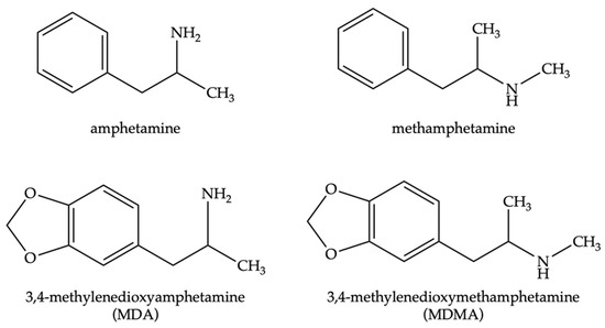 A Review Of Methods Used To Detect Methamphetamine From Indoor Air And
