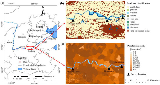 Experimental and Numerical Calculation Study on the Slope Stability of ...