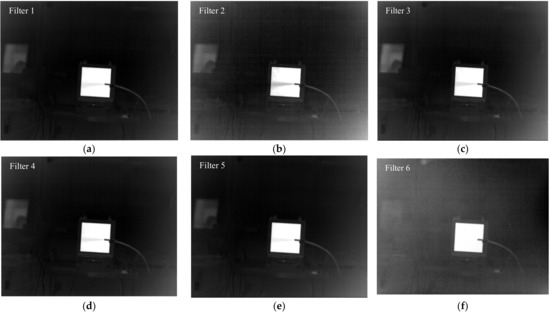 Chemical Gas Telemetry System Based on Multispectral Infrared Imaging