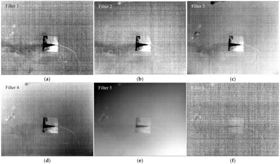 Chemical Gas Telemetry System Based on Multispectral Infrared Imaging