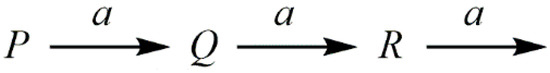 The Radiation-Specific Components Generated in the Second Step of ...