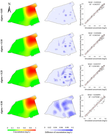 Efficient Calibration of Groundwater Contaminant Transport Models Using ...