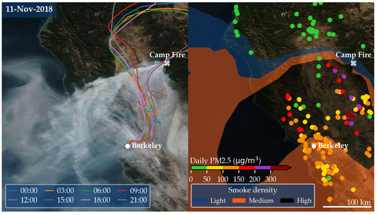 Highly Time-Resolved Apportionment of Carbonaceous Aerosols from ...