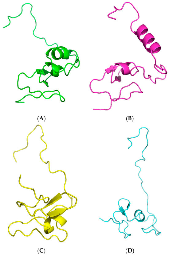 Pseudomonas putida Metallothionein: Structural Analysis and ...