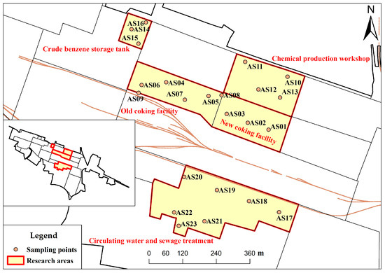 An Analysis of the Spatial Characteristics and Transport Fluxes of BTEX ...