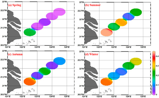 Distribution Characteristics of Microplastics in Surface Seawater off ...