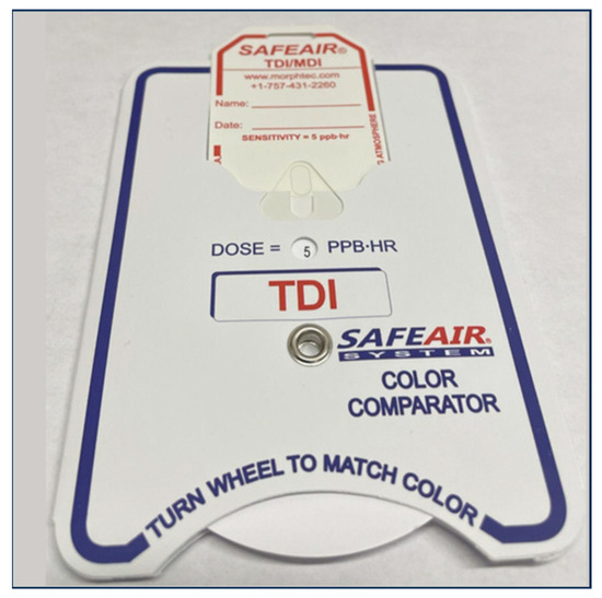 Reduced Isocyanate Release Using a Waterproof, Resin-Based Cast ...