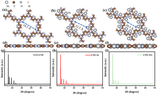 Complete Photooxidation of Formaldehyde to CO2 via Ni-Dual-Atom ...