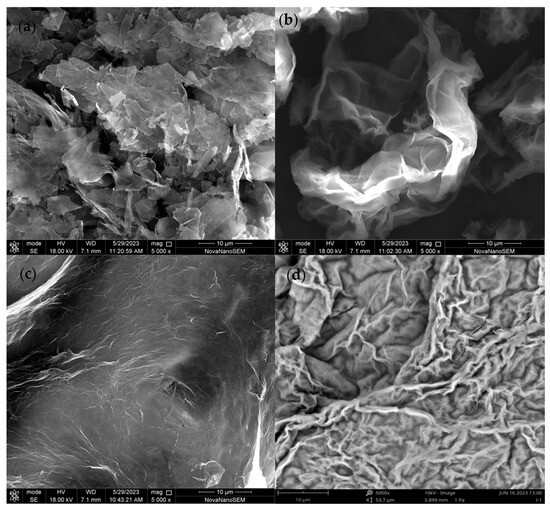 Amino Group-Driven Adsorption of Sodium p-Perfluorous Nonenoxybenzene ...