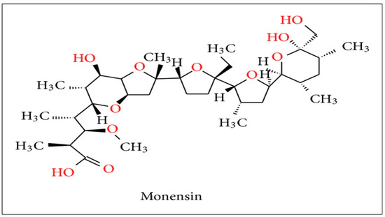 Toxics | Free Full-Text | Removal of the Highly Toxic Anticoccidial ...