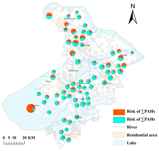 Spatial Variation Characteristics of Polycyclic Aromatic Hydrocarbons and Their Derivatives in ...