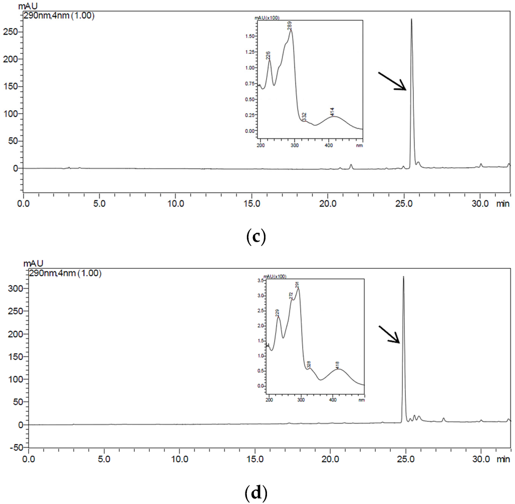 Preparative Separation of Main Ustilaginoidins from Rice False Smut ...
