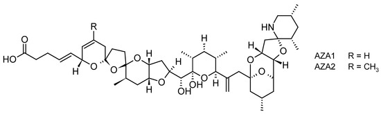 Solid Phase Adsorption Toxin Tracking (SPATT) Technology for the ...