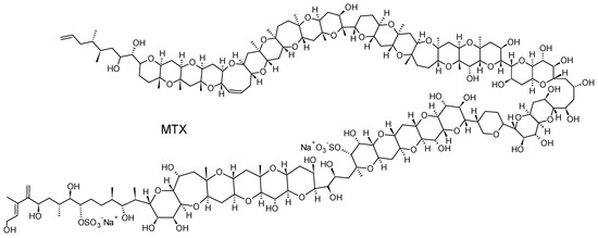 Solid Phase Adsorption Toxin Tracking (SPATT) Technology for the ...