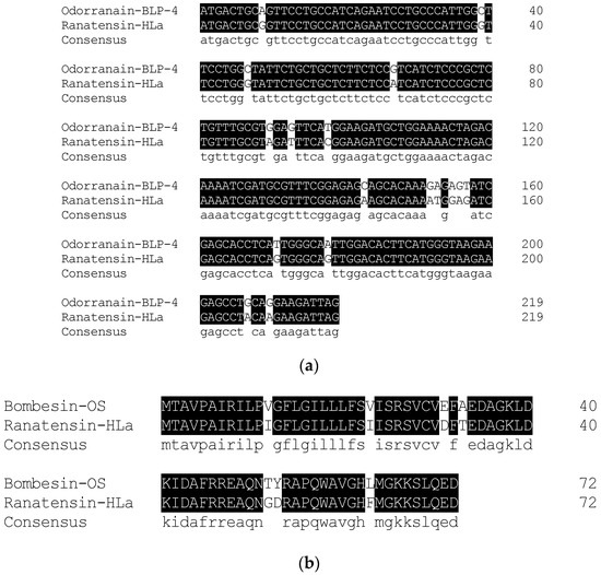 A Hylarana latouchii Skin Secretion-Derived Novel Bombesin-Related ...