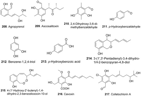Toxins | Free Full-Text | Phytotoxic Secondary Metabolites from Fungi