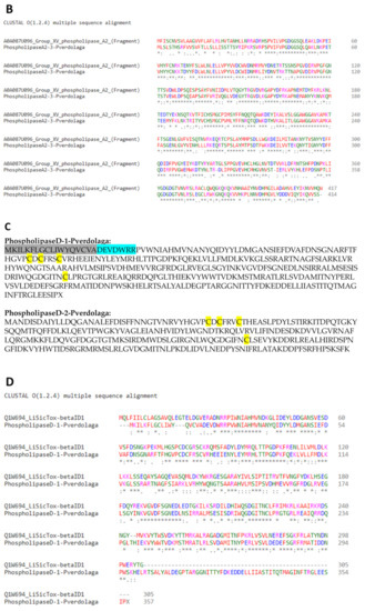 Toxins Free Full Text Analysis Of High Molecular Mass Compounds