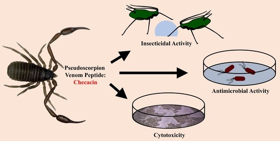 Toxins | Free Full-Text | Antimicrobial, Insecticidal and Cytotoxic ...