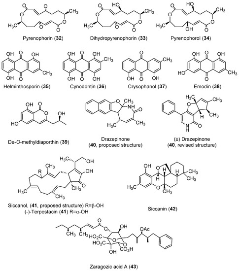 Bioactive Metabolite Production in the Genus Pyrenophora (Pleosporaceae ...