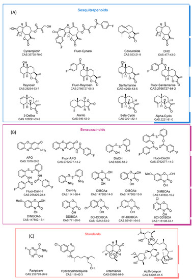 In Silico Evaluation of Sesquiterpenes and Benzoxazinoids Phytotoxins ...