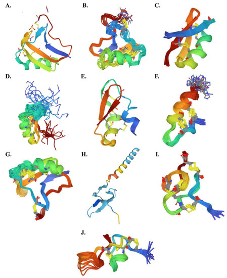 French Scorpionism (Mainland and Oversea Territories): Narrative Review ...
