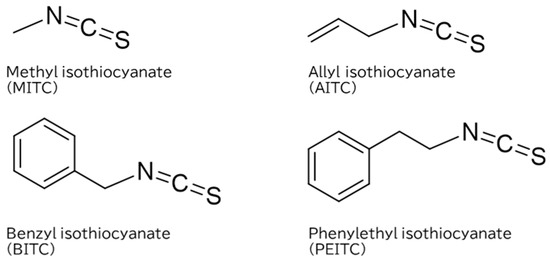Toxins | Free Full-Text | Effects of Four Isothiocyanates in Dissolved ...