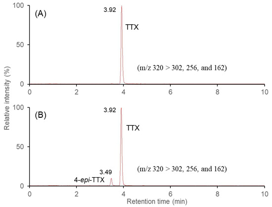 Tetrodotoxin and the Geographic Distribution of the Blue-Lined Octopus ...