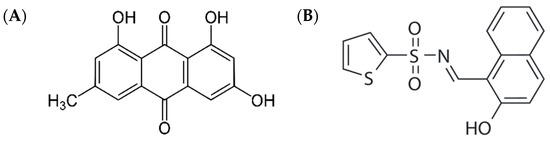 Emodin, an Emerging Mycotoxin, Induces Endoplasmic Reticulum Stress ...