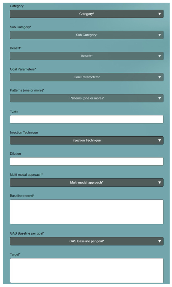 Selecting Goals and Target Muscles for Botulinum Toxin A Injection ...